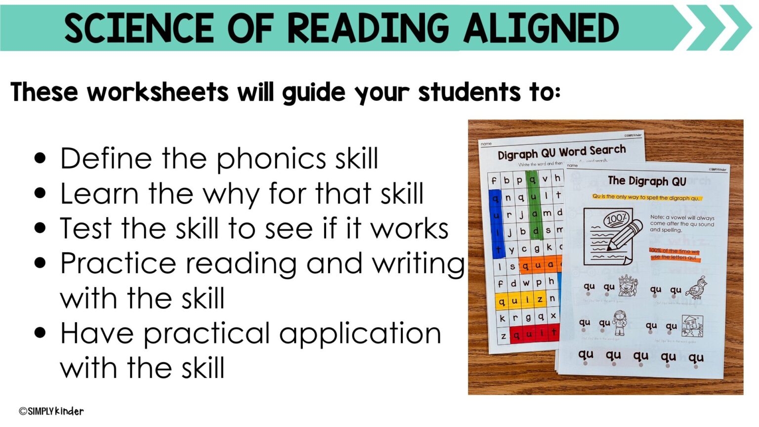 Digraph Words Phonics Worksheets for Kindergarten Science of Reading ...