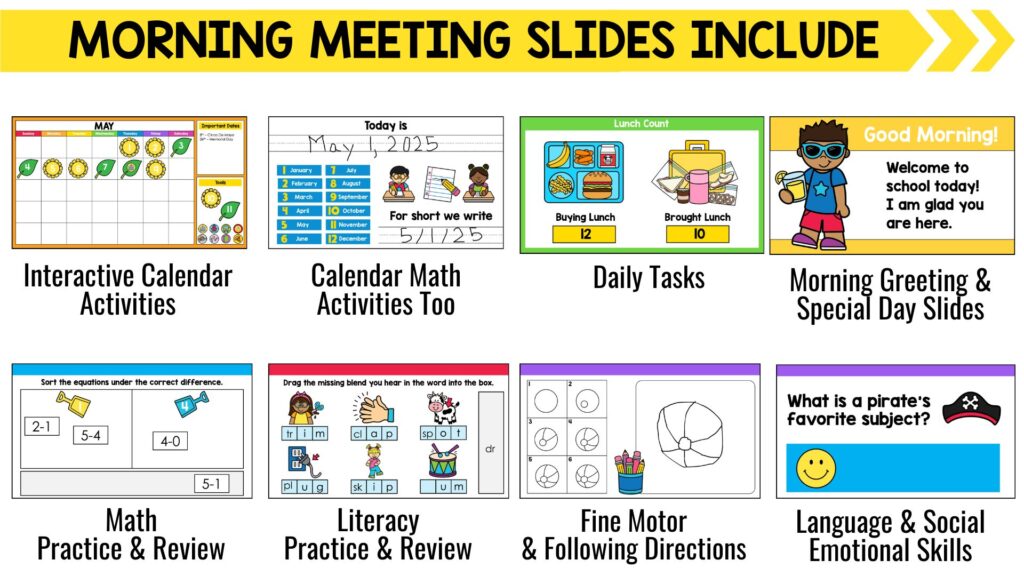 May Morning Meeting Slides for Kindergarten, Editable Daily Digital ...