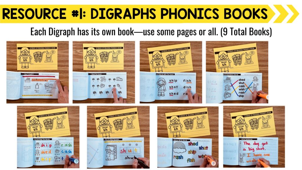 Kindergarten Phonics Worksheets, Phonics Booklets, Slides, Posters ...