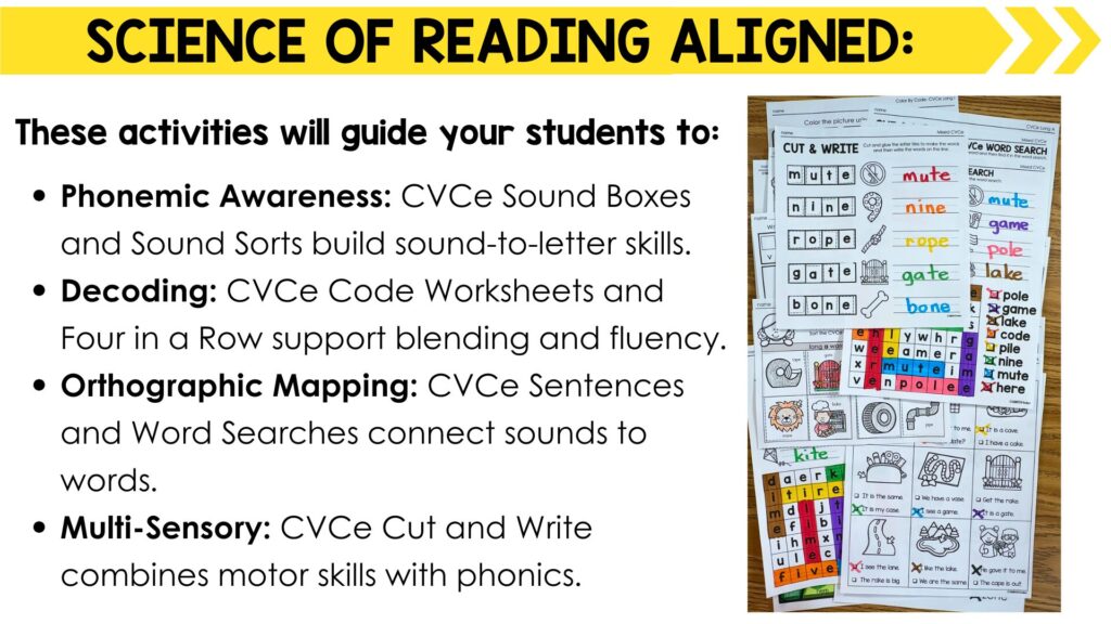 CVCe Words No-Prep Worksheets for Kindergarten, Morning Work, Centers ...