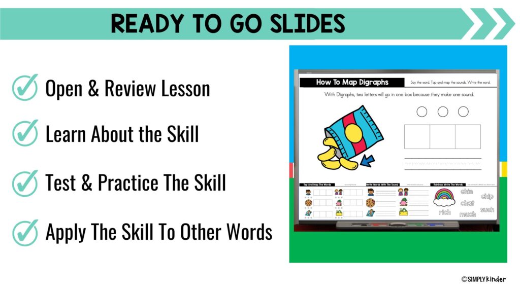 Digraphs Phonics Worksheets, Booklets, Posters & Teaching Slides ...