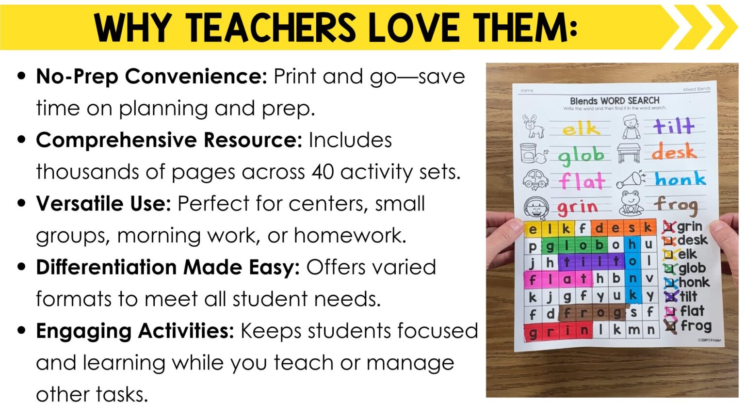 Phonics No-Prep Worksheets for Kindergarten Bundle: CVC, Blends, CVCe ...