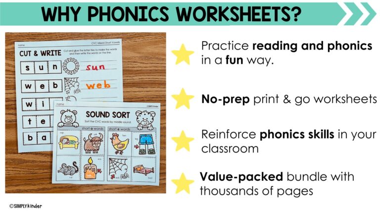 Phonics No-Prep Worksheets for Kindergarten Bundle: CVC, Blends, CVCe ...