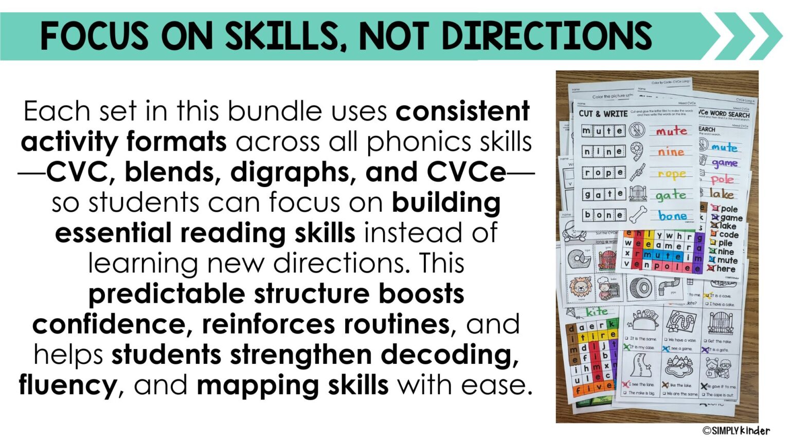 Phonics No-Prep Worksheets for Kindergarten Bundle: CVC, Blends, CVCe ...