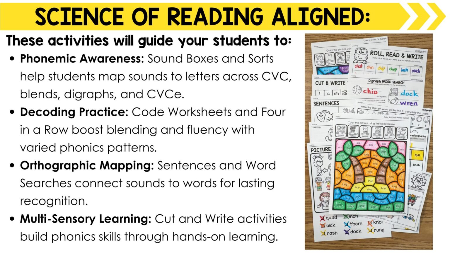 Phonics No-Prep Worksheets for Kindergarten Bundle: CVC, Blends, CVCe ...