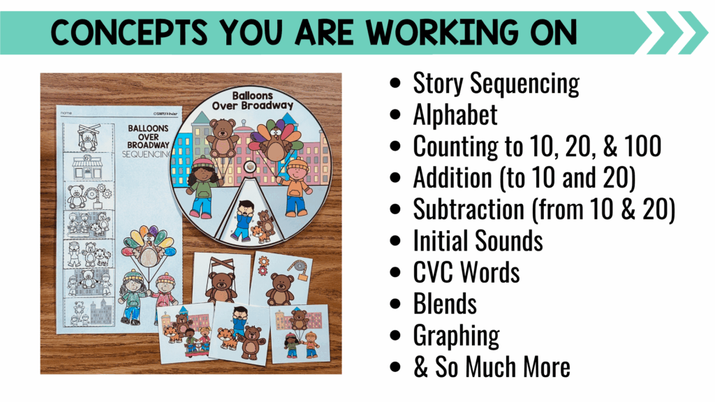 Balloons Over Broadway Bundle – Book Companion & Parade Project ...