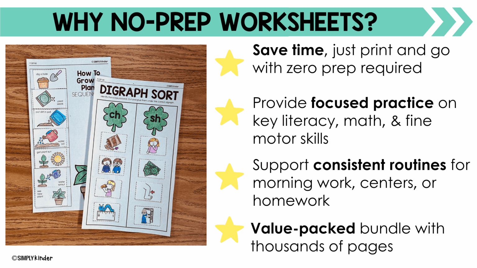 March No Prep Kindergarten Packet, Morning Work, Fast Finisher ...