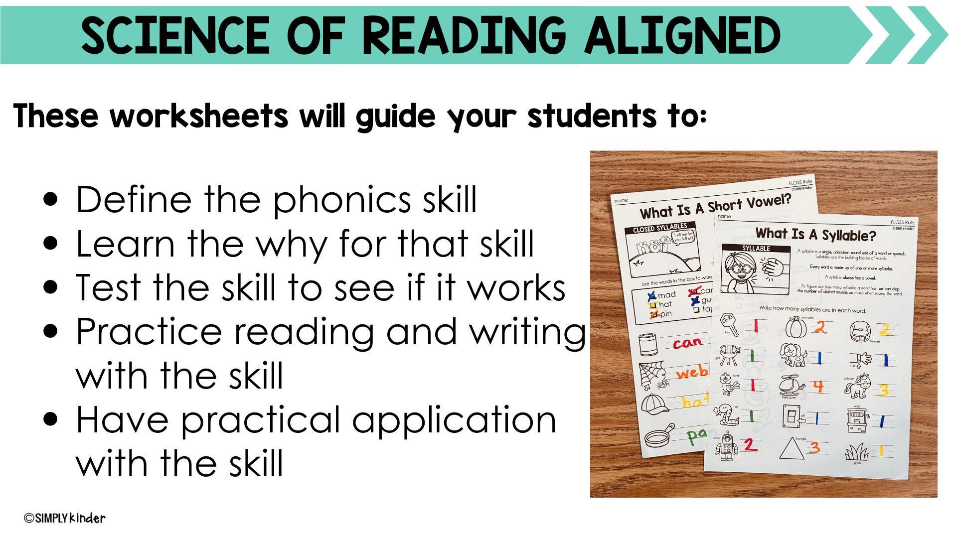 FLOSS Rule Phonics Worksheets for Kindergarten Science of Reading ...