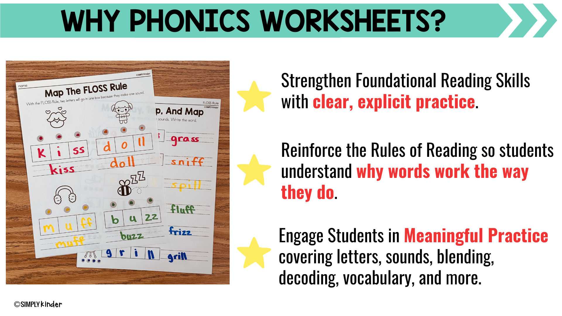 FLOSS Rule Phonics Worksheets for Kindergarten Science of Reading ...