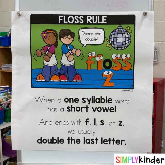 Teaching the FLOSS Rule - Simply Kinder